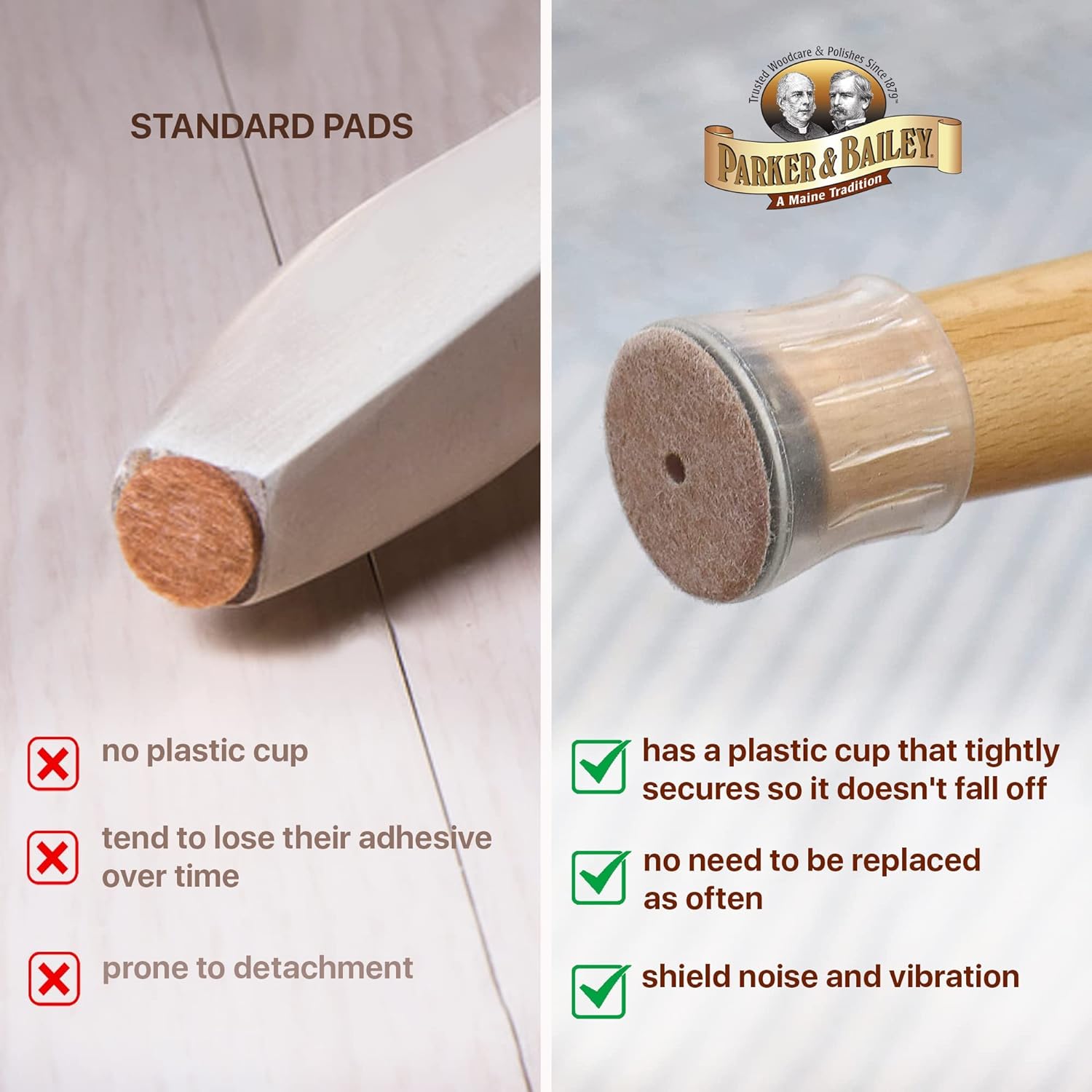 PARKER & BAILEY FELT FEET CAP 16pk-SECURE LEG CAP W/FELT PAD - Lee ...